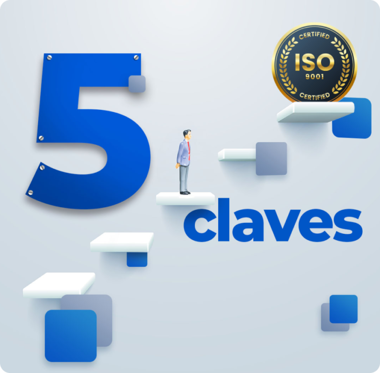 10 beneficios de QualityWeb 360 para tu Sistema de Gestión de Calidad