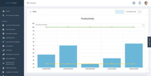 QualityWeb 360 - Efficient Quality Management Systems
