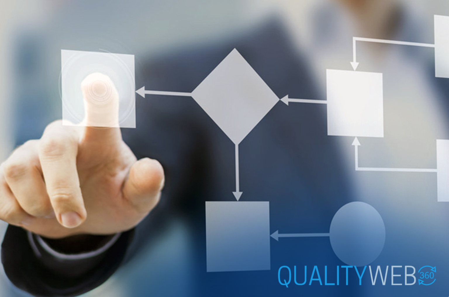 Implementing Effective Document Control System