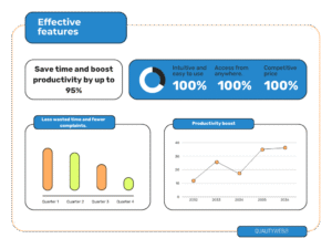 ISO 9001 Quality Management Software - QualityWeb 360