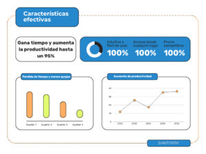 Software de Gestión de Calidad ISO 9001 - QualityWeb 360