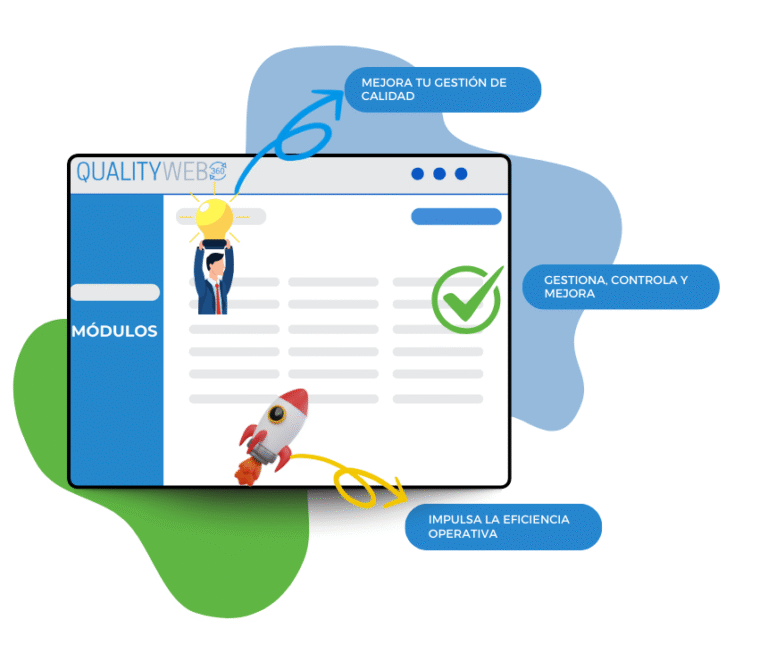 Software de Gestión de Calidad |Módulos ISO 9001 - QualityWeb 360
